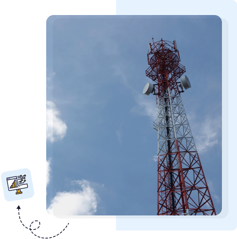 Customer Flow Management for Telecom Companies - Earlyone